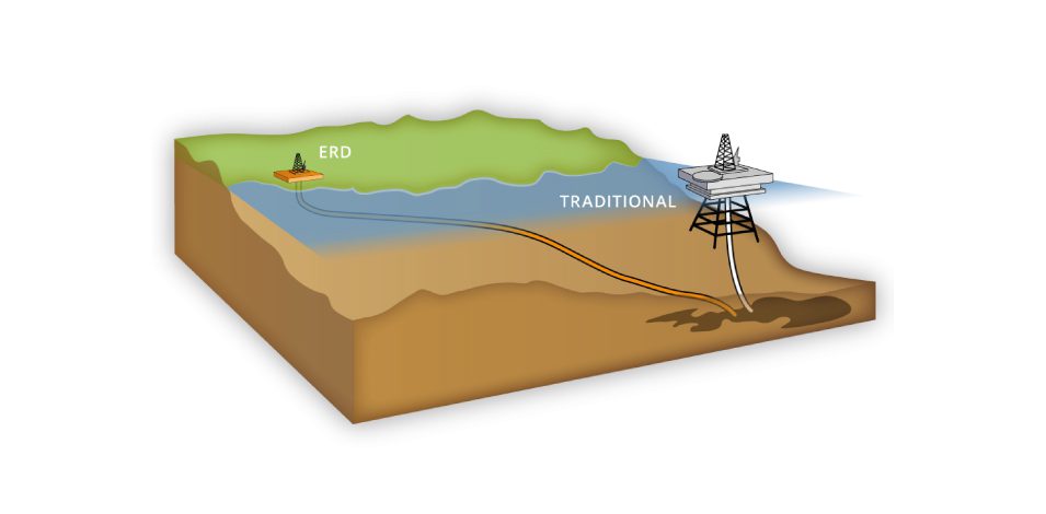 First ERD well project in UKNS – step out ratio 2:4 | Merlin ERD